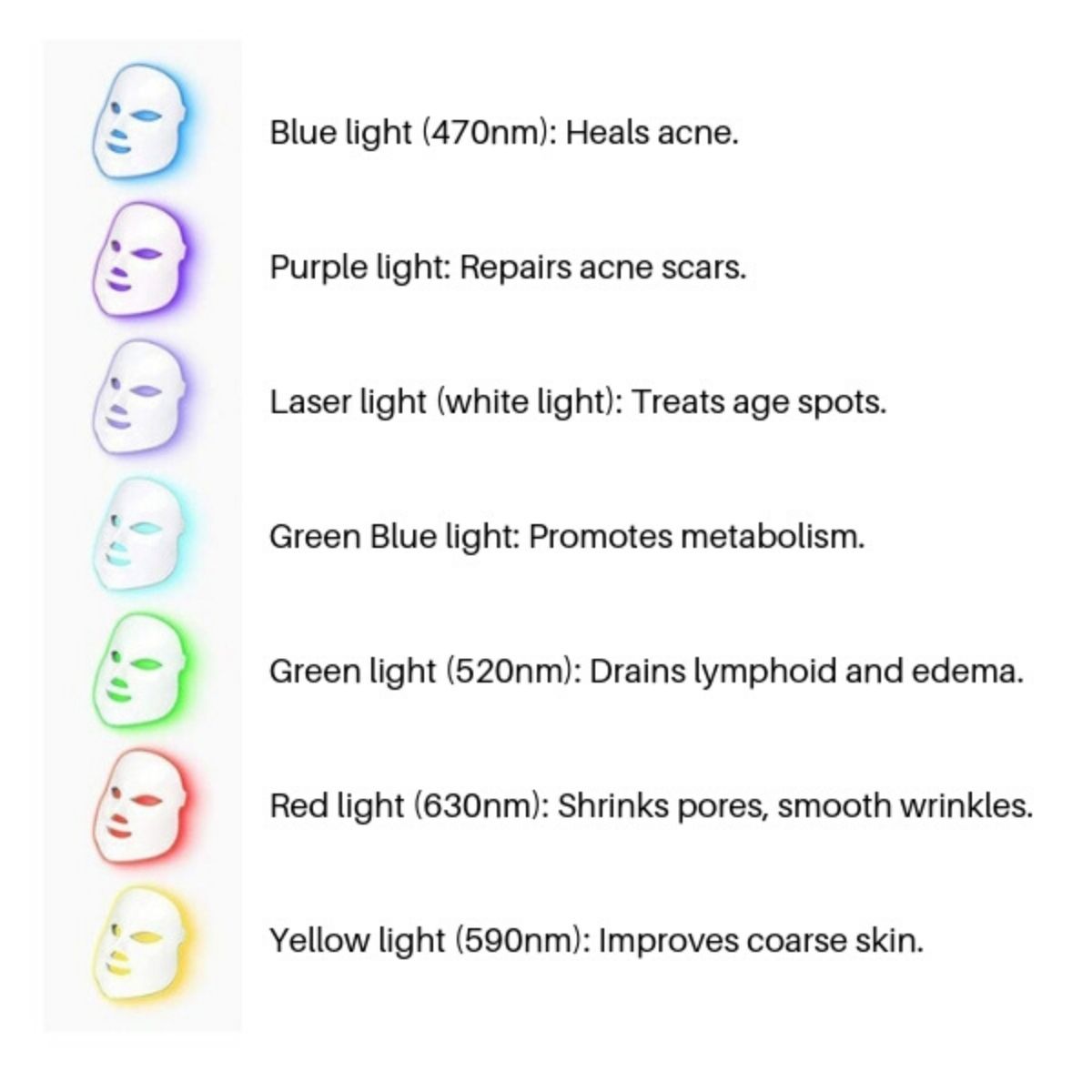 7 Colors Led Face Rejuvenation Mask | Equipos para Cosmetología
