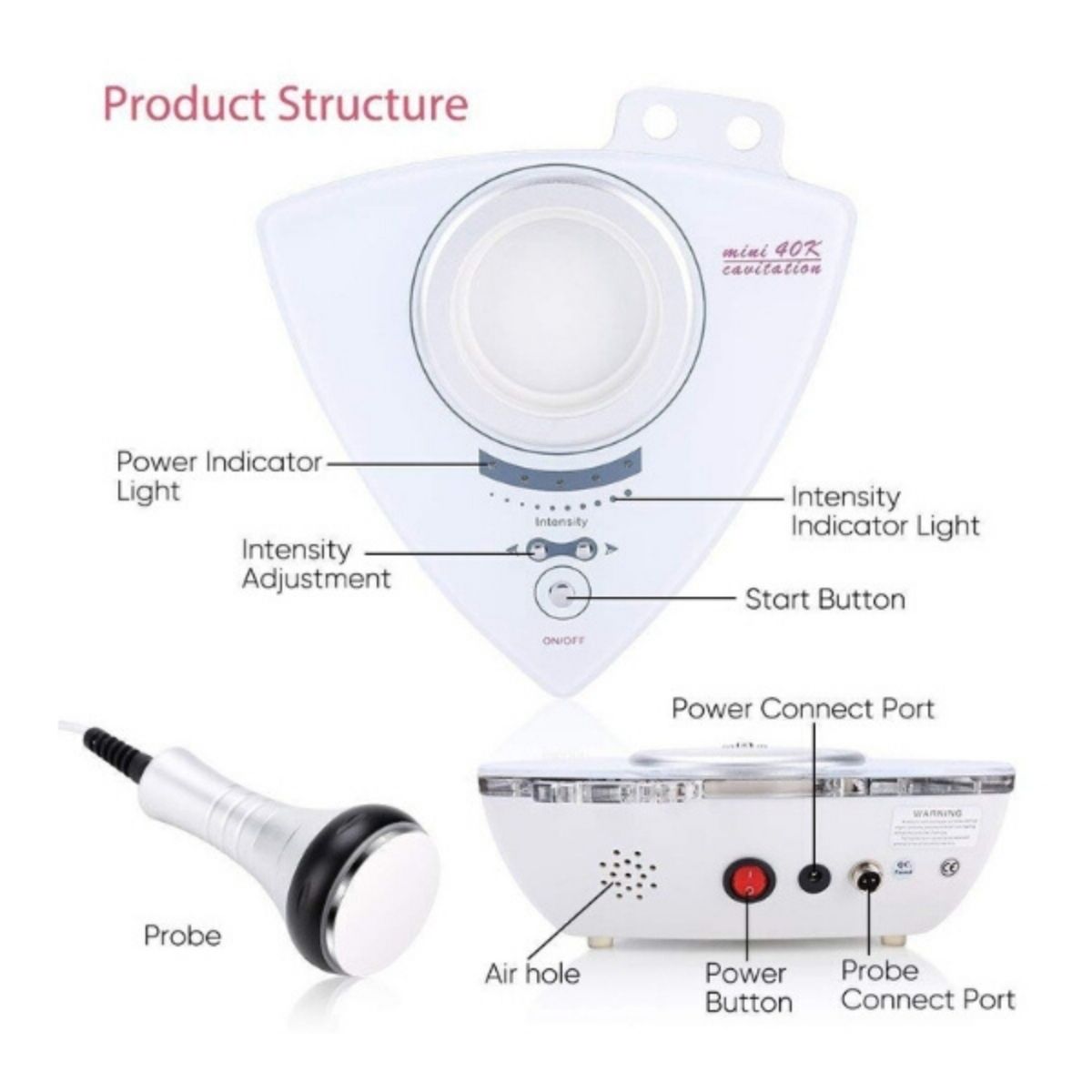 Portable RF, RadioFrequency | Equipos para Cosmetología